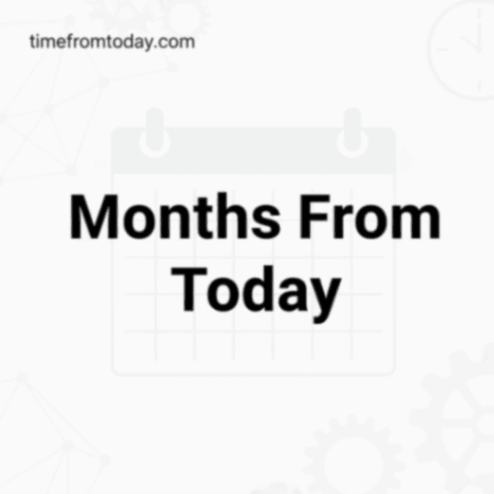 Months From Today Calculator (Live) – Exact Future Date Finder